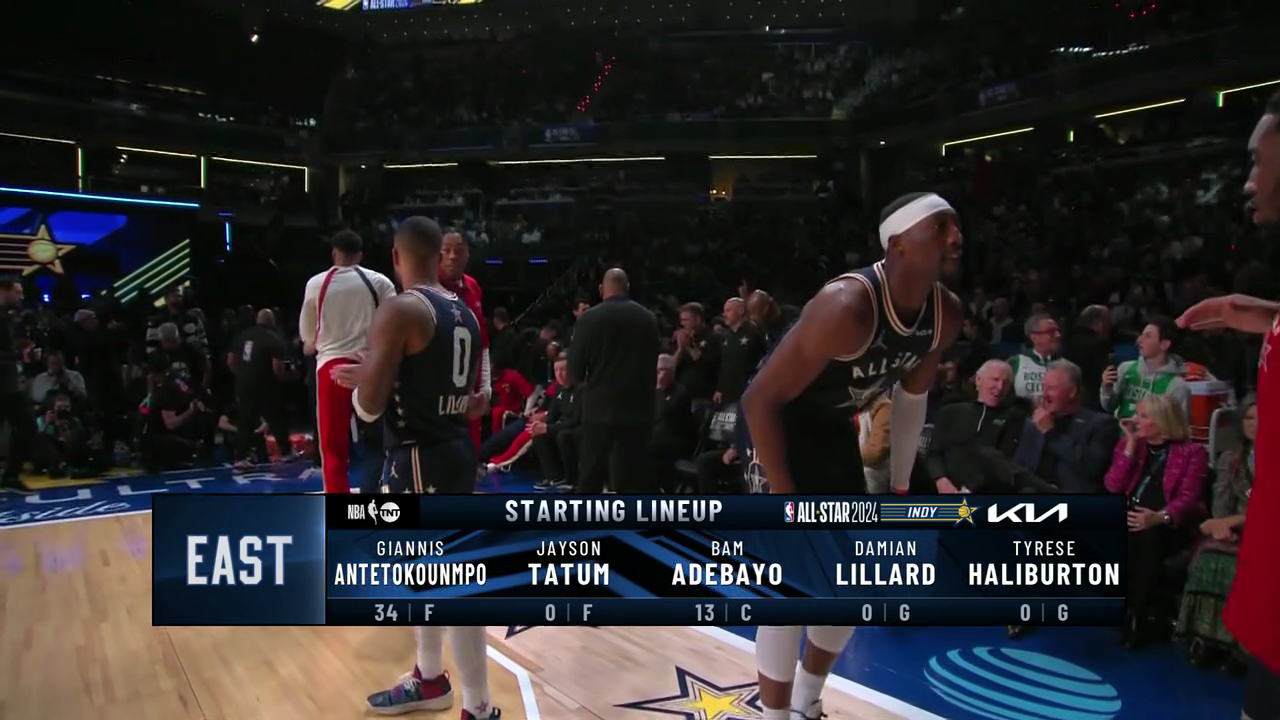 NBA All-Star Weekend 2024 Indy / 18.02.2024 / All-Star Game / West ...